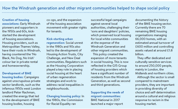 National Windrush Day: a call to action for housing providers
